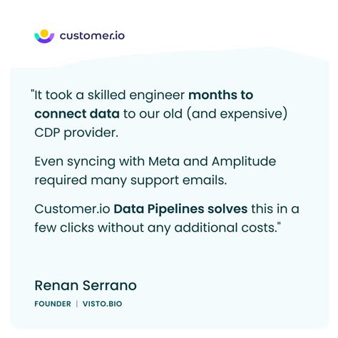 On Linkedin Customerdataplatform Cdp Customerdata