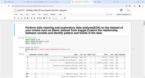 Samruddhi Shinde On Linkedin Datascience Internship Prodigyinfotech