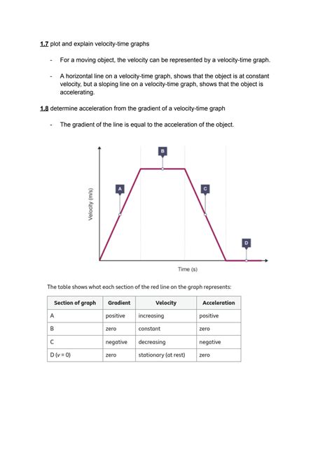 SOLUTION Gcse Physics Topic Detailed Forces And Motion Notes With Practice Questions Studypool