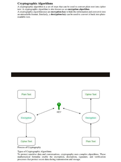 Aswin Ts Cryptographic Algorithm Notes Unit 2 Distributive System Security Notes Pdf