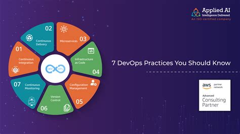 7 crucial devops practices you should know