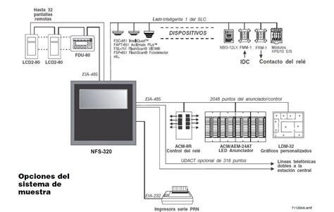 Central De Alarma Inteligente Notifier Nfs 320