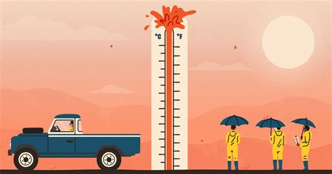 What Does Dangerous Climate Change Really Mean The Washington Post