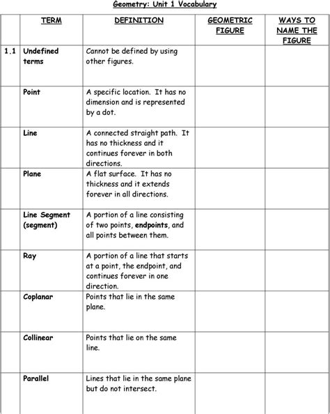 Reflection Geometry Artofit