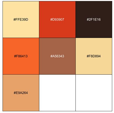 Session 9 Graphics And Colors Bioinformatics Workshop Gitbook