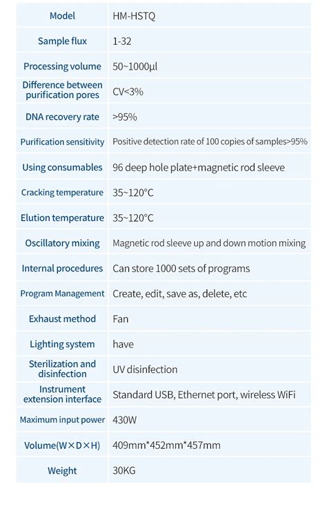 Automatic Nucleic Acid Extractor High Throughput Magnetic Bead Method Nucleic Acid Rapid