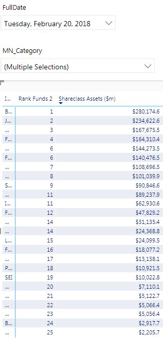 Taming Rankx With Multiple Filters Microsoft Fabric Community