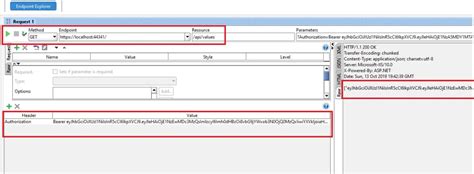 Jwt Authentication Net With Example Thecodebuzz
