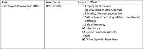 Source Of Wealth MCB Curacao EN