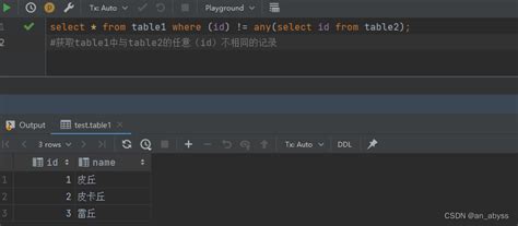 Mysql子查询，表子查询多字段匹配中使用【 Any】【some】【all】立即报错mysql 506子查询报错 Csdn博客