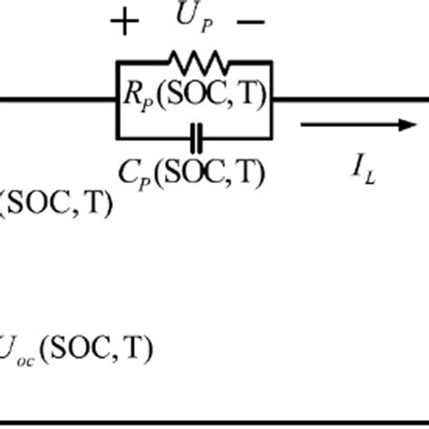 thevenin equivalent circuit model download scientific diagram