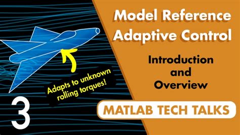 Companion Resources To Adaptive Control Basics What Is Model Reference Adaptive Control