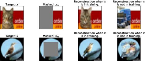 figure 13 from extracting training data from diffusion models