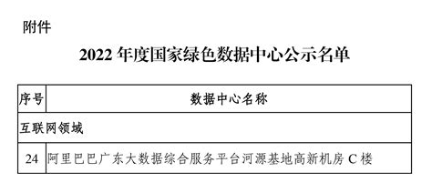 阿里云河源数据中心入选工信部2022年度国家绿色数据中心 阿里云开发者社区