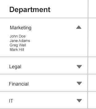 Data Table Design Best Practices For Better UX Design Relax