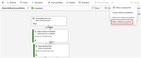 Run Batch Predictions Using Azure Machine Learning Designer Azure Machine Learning Microsoft