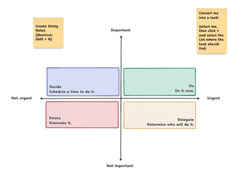 10 Free Eisenhower Matrix Templates In Excel And Clickup