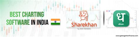 Best Charting Software In India Best Charting Software In India
