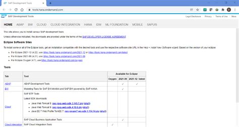How To Install Abap Development Tools How To Install Abap Development Tools
