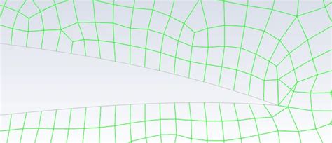 Solved Im Trying To Make A Suitable Mesh For My 2d