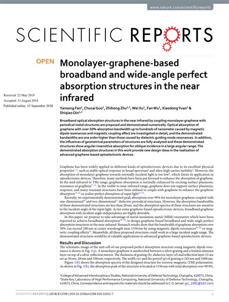 Pdf Monolayer Graphene Based Broadband And Wide Angle Perfect
