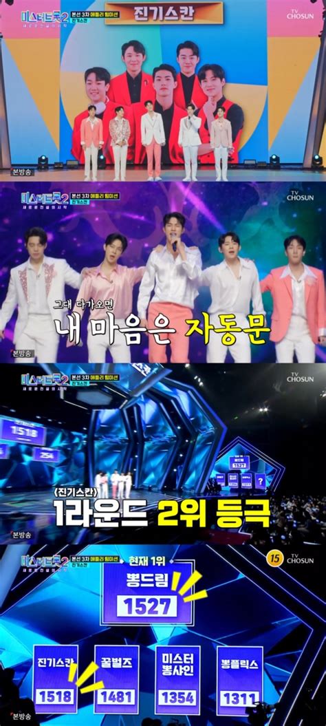 미스터트롯2 최수호 팀 마스터 점수 1위에도 1라운드 2위안성훈 팀 1위 네이트 연예