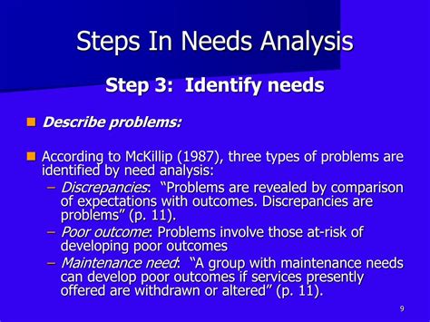 Ppt Needs Analysis Program Evaluation Program Implementation