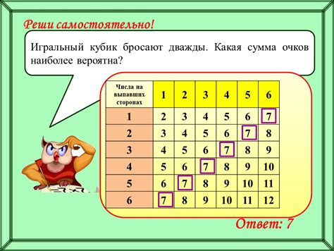 Нарисуйте в тетради таблицу элементарных событий опыта где игральную ...