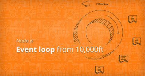 Event Loop From 10 000ft Core Concept Behind Node Js