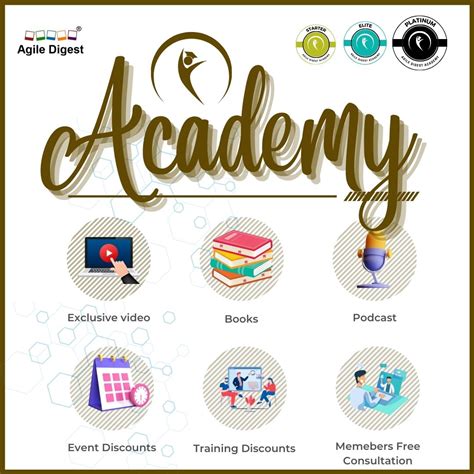 agile digest academy
