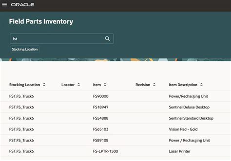 Oracle Increases Supply Chain Efficiency Iot M2m Council