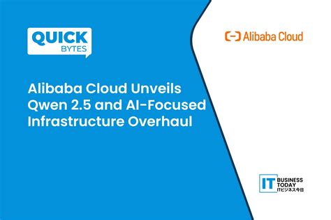 Alibaba Cloud Unveils Qwen 2 5 And Ai Infrastructure Overhaul