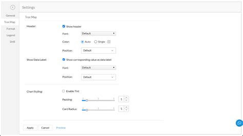 Treemap Chart Zoho Analytics On Premise