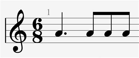 Dotted Notes And Triplets How Do They Work MKE Music Lessons
