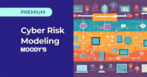 Cyber Risk Modeling Cyber Insurance Academy