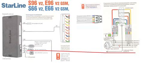 Корректность схемы подключения s96 v2 / Самостоятельная установка ...