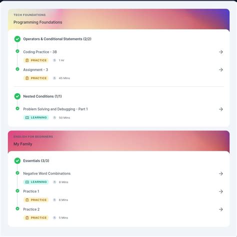 Vandana Mishra On Linkedin Day45 Coding Python Pythondeveloper