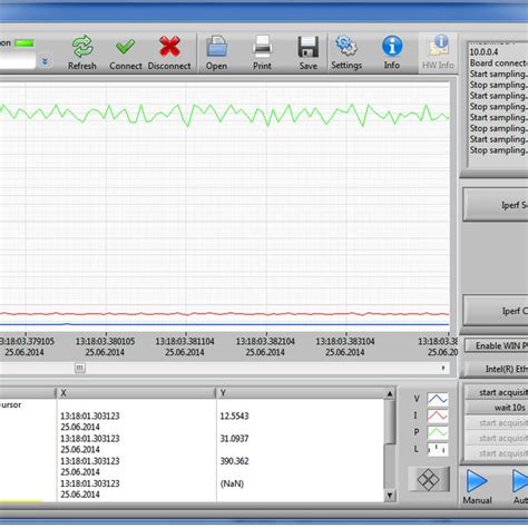 4 The LabView Interface Download Scientific Diagram