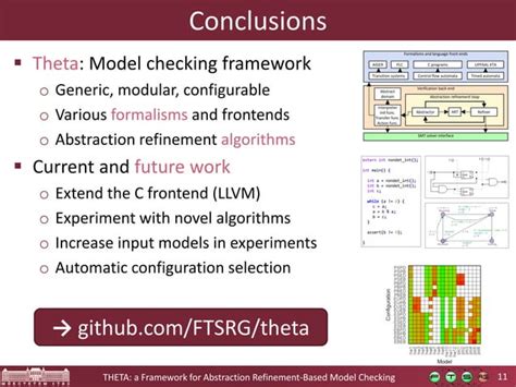 Theta A Framework For Abstraction Refinement Based Model Checking Ppt