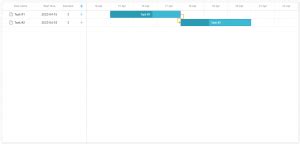 DHTMLX Gantt Chart Usage With Angular Framework