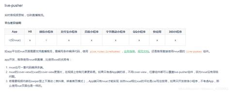 uni app 人脸识别分析及实现 前端 nvue开发源码 uni createlivepushercontext csdn博客