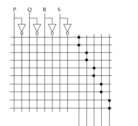 solved 2 pts implement the system of question 1 using