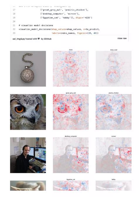 收藏深度学习计算机视觉模型解析 CSDN博客