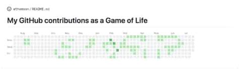 10 standout github profile readmes dev community
