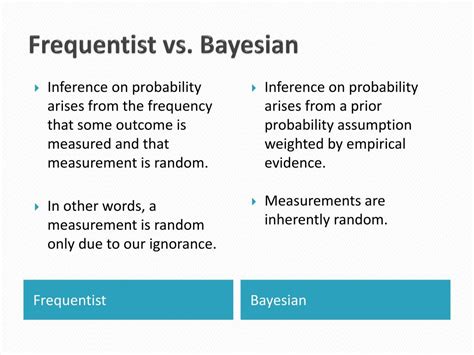 PPT Bayesian Quantum Tomography PowerPoint Presentation Free Download ID 5498178
