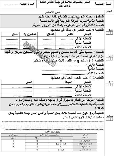 موقع مراجعة لغةثلاثيثالث