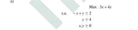 solved do the following linear programs have an optimal