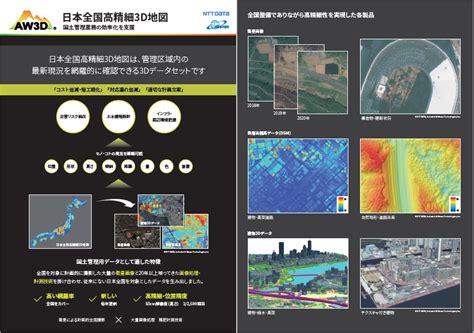 【国土管理】日本全国データセットの利用事例 Aw3d 世界最高精度のデジタル3d地図サービス