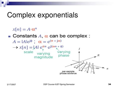 Ppt Digital Signal Processing Powerpoint Presentation Free Download Id5456521