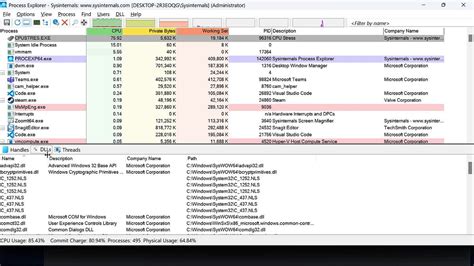 Basics Of The Windows Sysinternals Suite By Henry Ossinger Medium